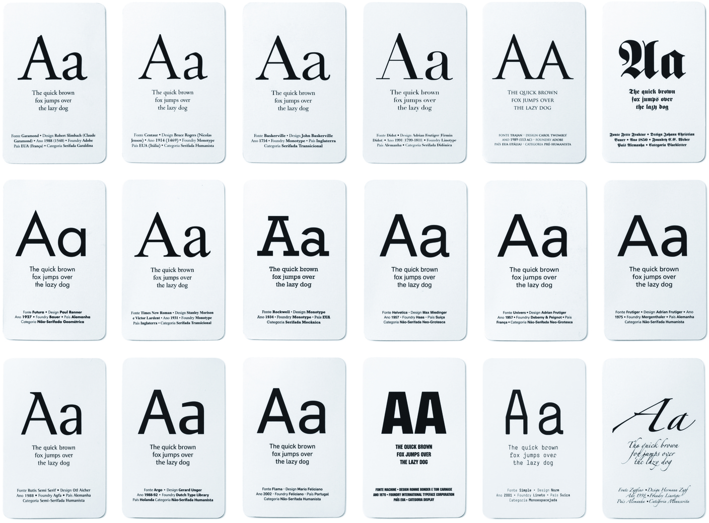 Typeface Memory Game - Jogo da memória tipográfico - ps.2 arquitetura ...